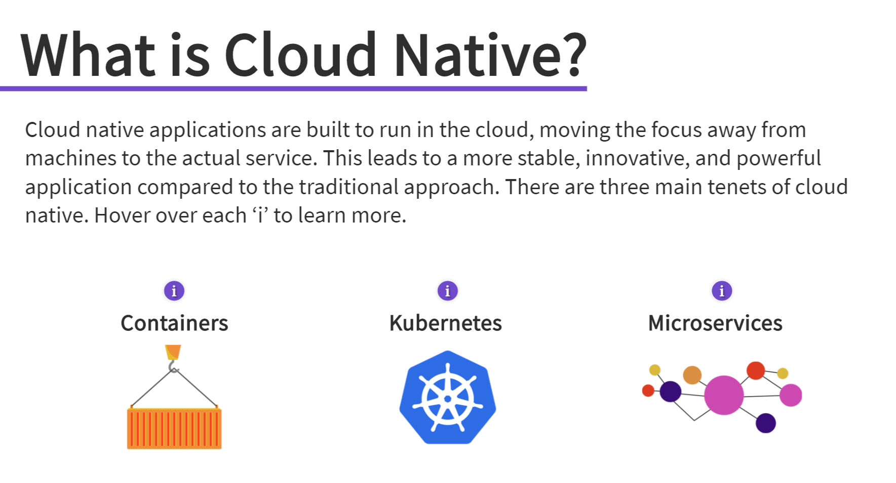 GitLab eLearning Modules